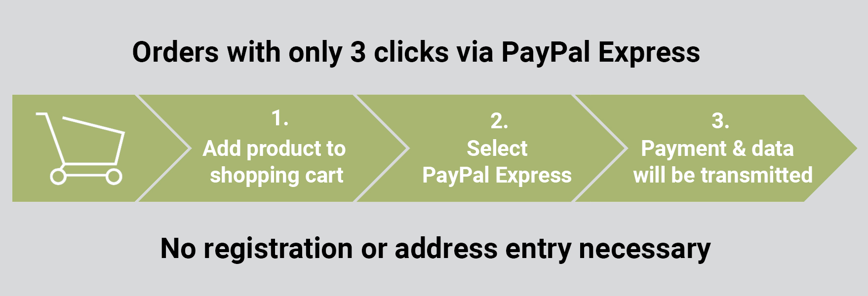 Golf wedges & putters - official website - SmithWorks® Golf - 2025/03/09